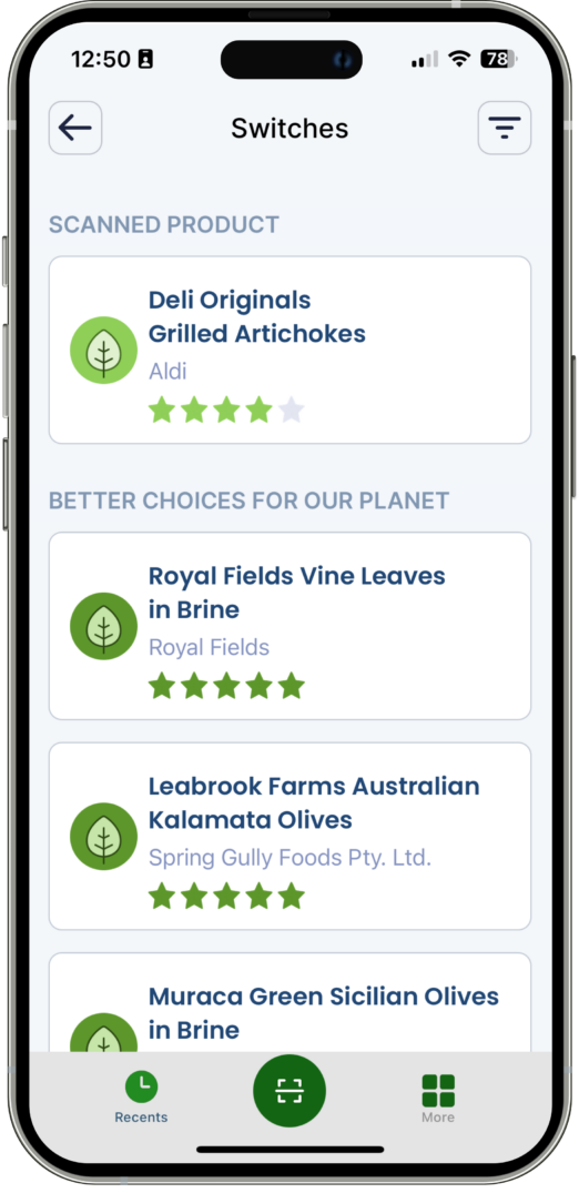 FoodSwitch - Transforming food for a healthier future
